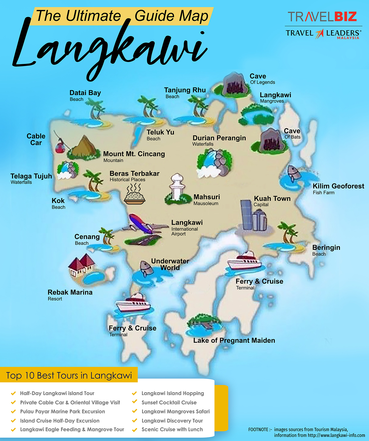 Exploring Malaysia Series: Langkawi! – TRAVELBIZ & TOURS SDN BHD